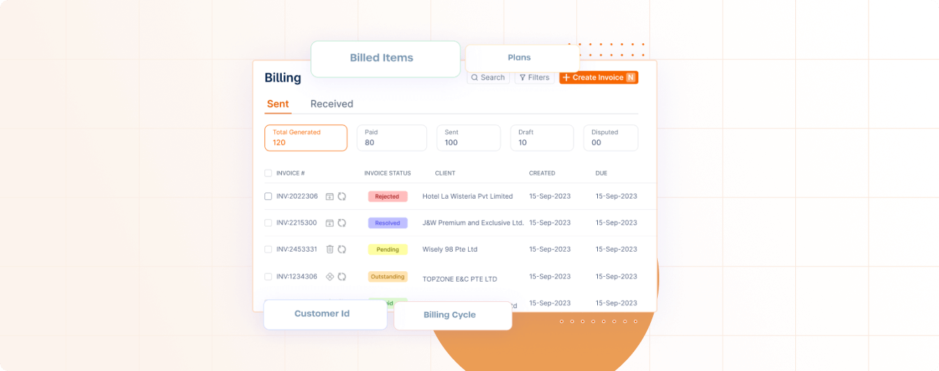 Maximizing Gym Efficiency | Top Features in Gym Management Software